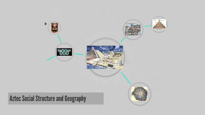 Aztec Social Structure and Geography by brenda s on Prezi