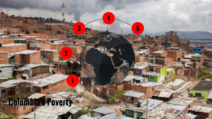 World History- Poverty in Colombia by Julia Lee on Prezi