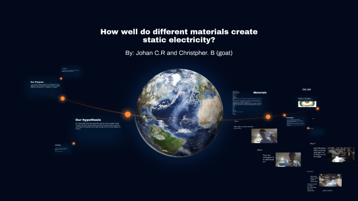 Static electricity by chris barlatier on Prezi