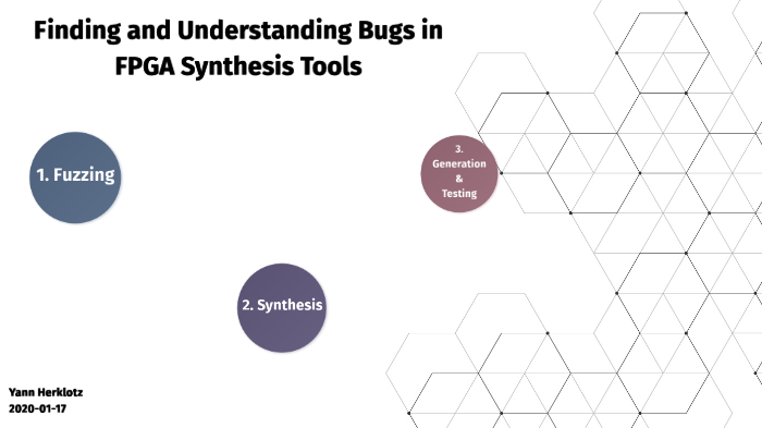 Finding and Understanding Bugs in FPGA Synthesis Tools by Leika Hey on ...