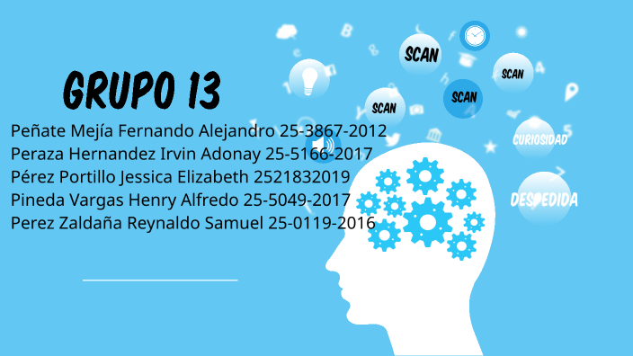 Algoritmo Scan by Irvin Peraza on Prezi