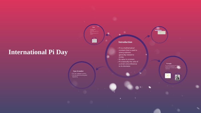 International Pi Day by on Prezi