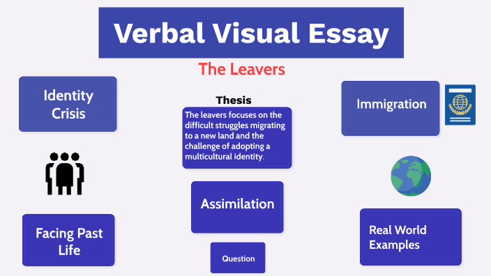 Verbal Visual Essay by Umar on Prezi