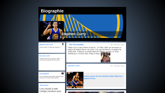 Stephen Curry Biography by Alyssa Finkelstein on Prezi