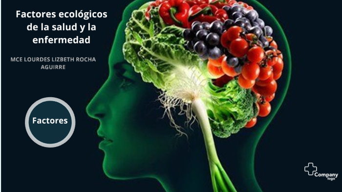 Factores ecológicos de la salud y la enfermedad by LOURDES LIZBETH ...