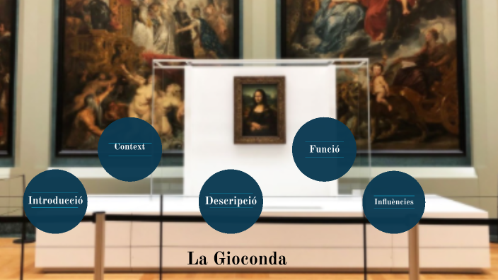 Mona Lisa by Alexandra Fajardo on Prezi