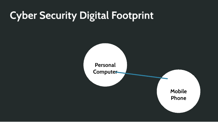 Cyber Security Digital Footprint by Adrian Cleveland on Prezi