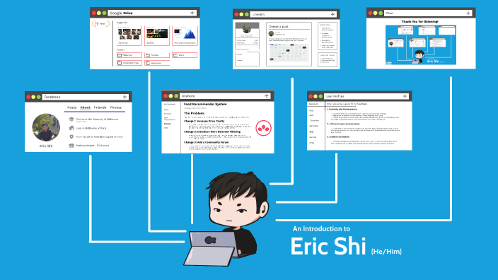 Eric Shi StartMate by Eric Shi on Prezi