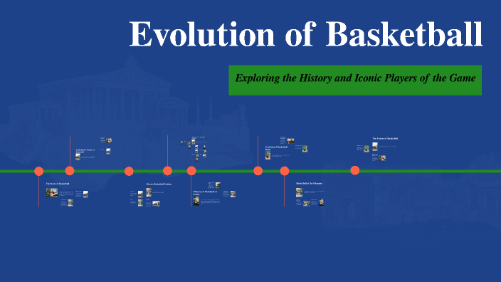 Evolution of Basketball by Fahad Aldfeery on Prezi