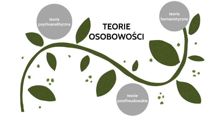 Humanistyczne teorie osobowości by Weronika Bąbczyńska on Prezi
