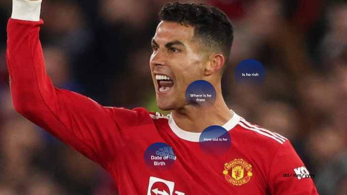 Cristiano Ronaldo by Ahmed Merdan on Prezi