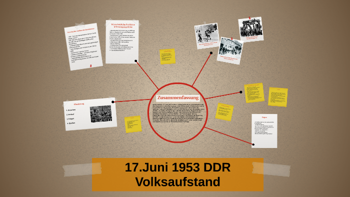 17.Juni 1953 DDR Volksaufstand by Max Bernitt on Prezi