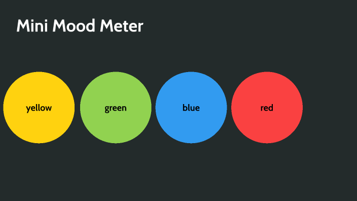 mini mood meter by Thomas Weary on Prezi