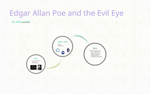 Edgar Allan Poe and the Evil Eye by Emily ratzlaff on Prezi
