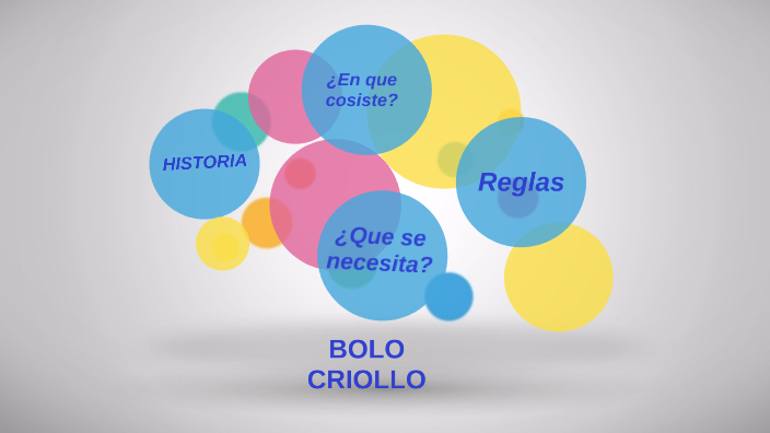 Bolo criollo by MARIA ALEJANDRA PRIETO SAENZ on Prezi