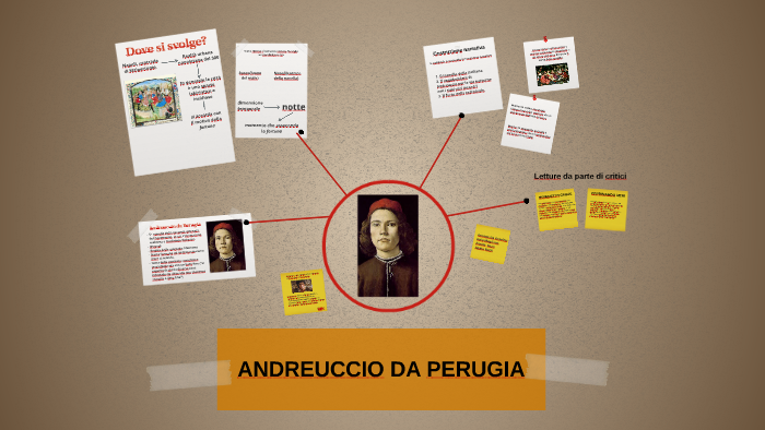 ANDREUCCIO DA PERUGIA by Annagiulia Anselmi on Prezi