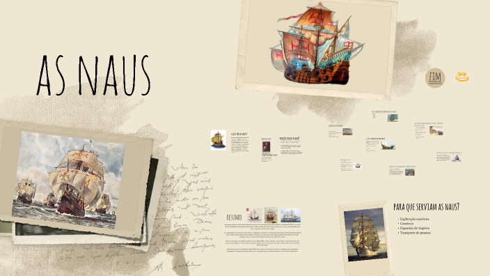 as naus by on Prezi