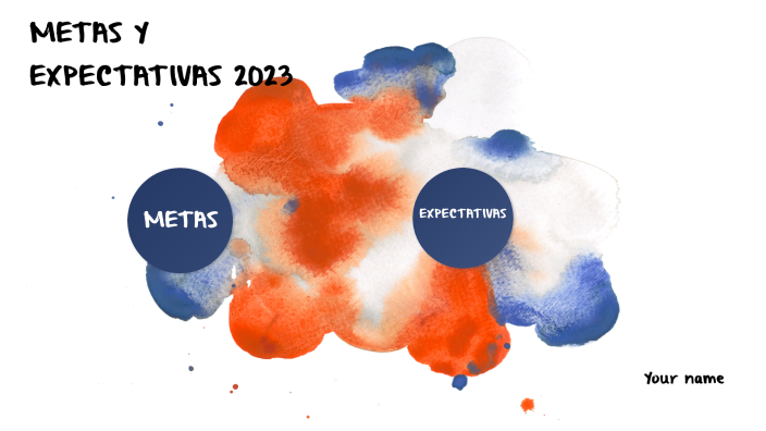 Expectativas y metas 2023 by Sara on Prezi