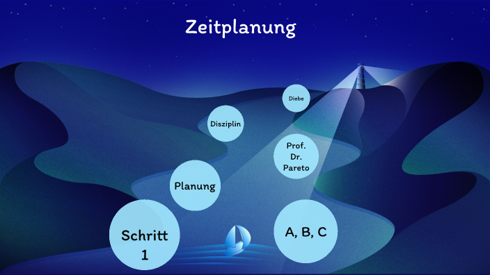 Zeitplanung by Sarah Heiniger on Prezi