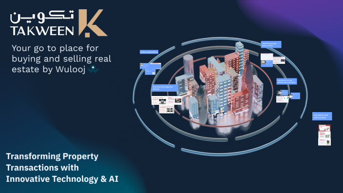 Al Rajhi Real Estate Project by hamood shaik on Prezi