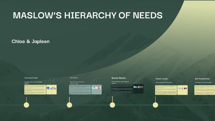 MAM1020-A4 Consumer Behaviour-chloe,japleenPeriod 2 by Chloe Chan on Prezi
