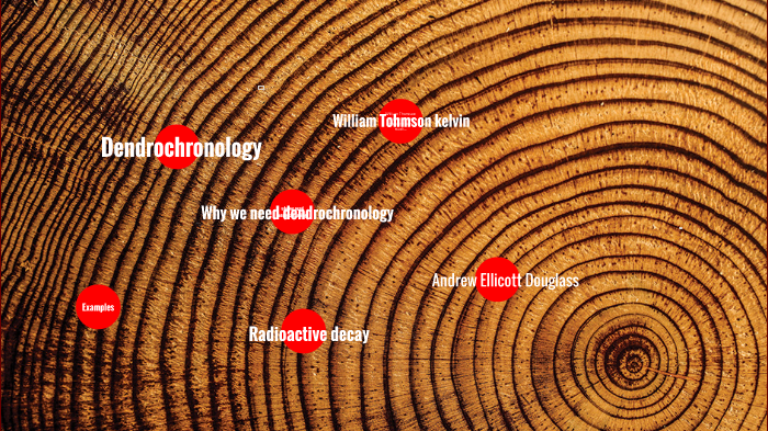 Dendrochronology by Giovanni Weedon on Prezi