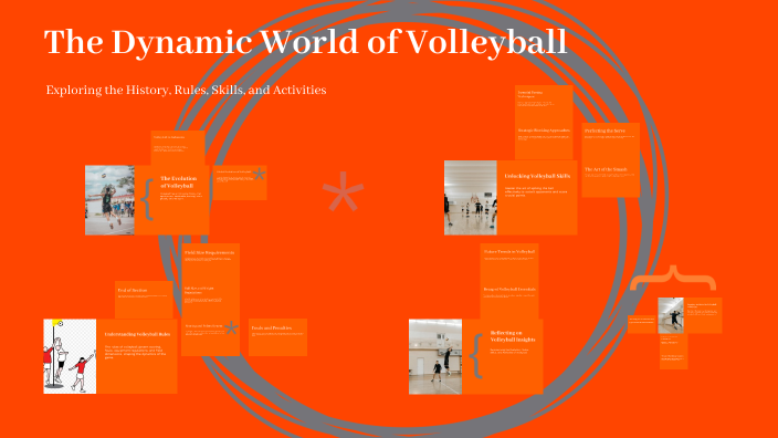 Evolution of Volleyball by re to on Prezi
