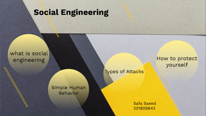 Social Engineering by safa saeed on Prezi