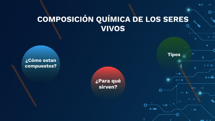 EDI 4to Nat- Composicion Quimica de los Seres Vivos by Camilo Gonzalez on Prezi
