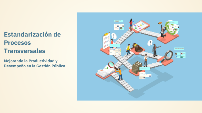 Estandarización de Procesos Transversales by lever Fabian Suaza on Prezi
