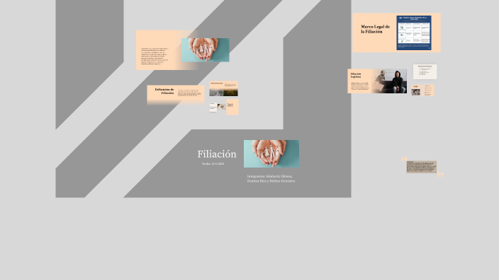 Filiación: Definición y Efectos by Kimberly Caballero on Prezi