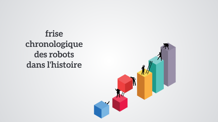 frise chronologique robots by Sayf-Dine El kounna on Prezi