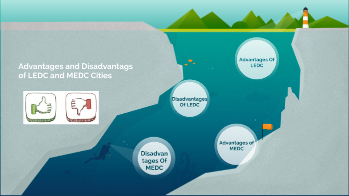 Advantages and Disadvantages of LEDC and MEDC cities by Ellie Marshall ...