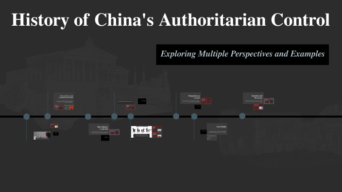 History of China's Authoritarian Control by ishaan batra on Prezi