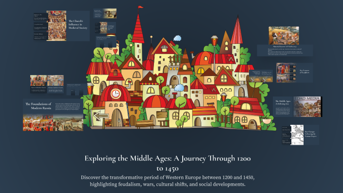 Exploring the Middle Ages: A Journey Through 1200 to 1450 by Linda Rosa ...