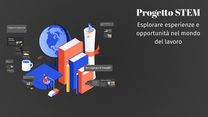 Progetto STEM by BALI MELEQE on Prezi