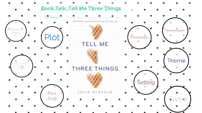 Tell Me Three Things by Alaya Jones on Prezi