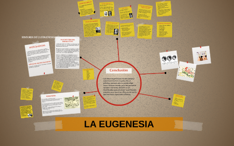 LA EUGENESIA by maria si on Prezi