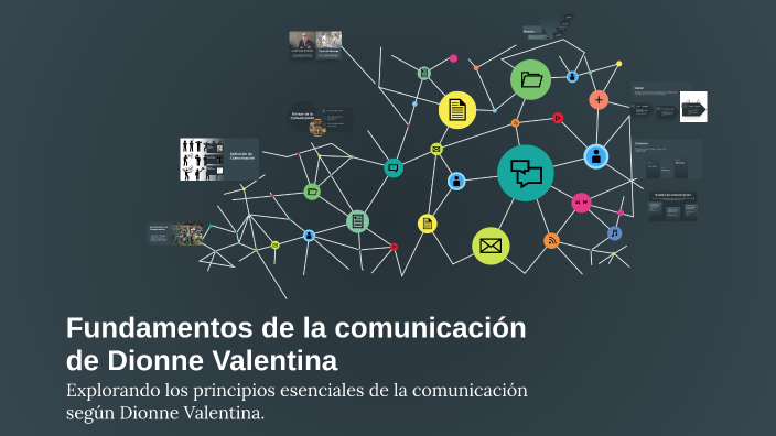 Fundamentos de la comunicación de Dionne Valentina by Celeste López on ...
