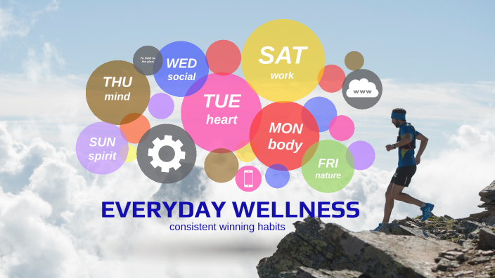 Everyday Wellness by benson yuson on Prezi
