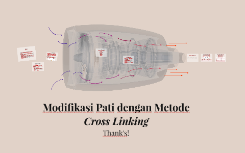 Modifikasi Pati dengan Metode Cross Linking by Abelina Esnadewi on Prezi