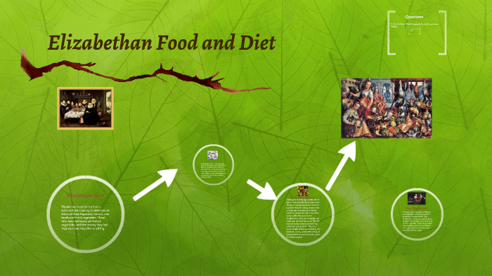 Elizabethan Food and Diet by Areiahna Cooks on Prezi