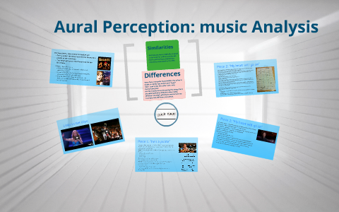 music analysis by Libby Jones on Prezi