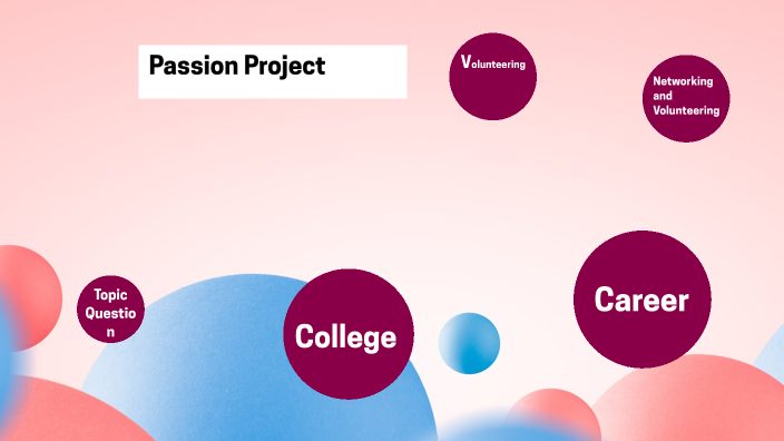 Capstone Passion Project by XS Jared on Prezi