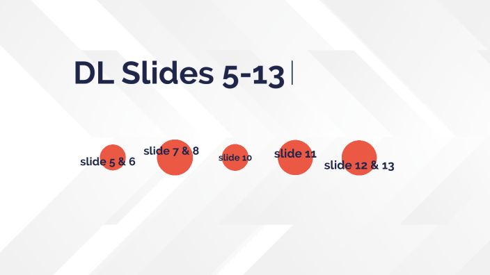 DL Slides 5-13 by Riley Roy on Prezi