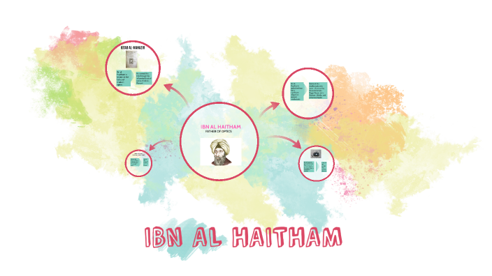 IBN AL HAITHAM by ssulibrary on Prezi
