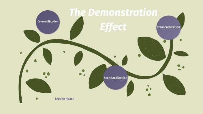 The Demonstration Effect by Brooke Roach on Prezi