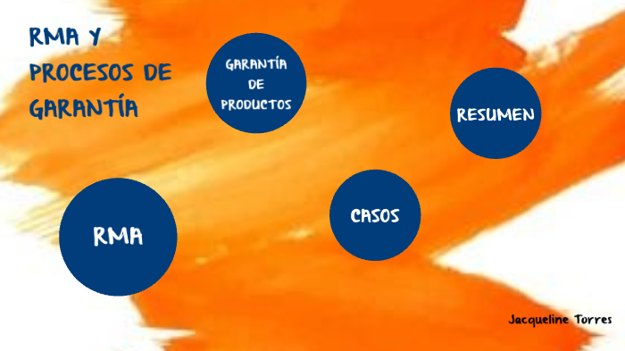 PROCESO DE RMA by Jacqueline Torres on Prezi