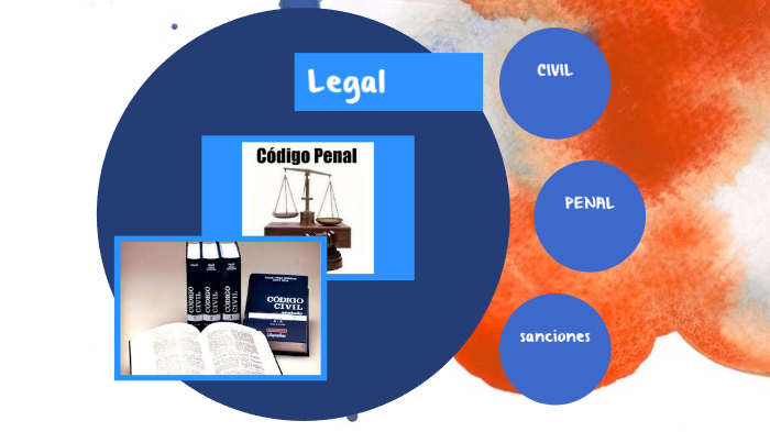 Responsabilidad Medica by yenny marquez on Prezi