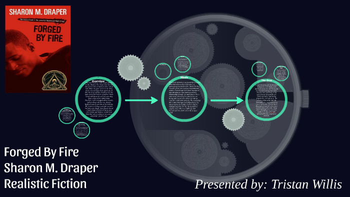 Forged By Fire by Tristan Willis on Prezi